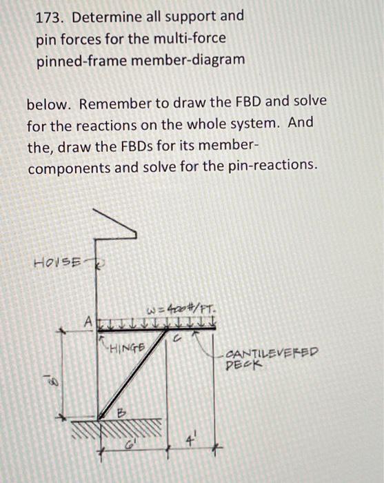 Solved 173. Determine all support and pin forces for the | Chegg.com