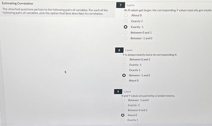 Solved Estimating Correlation The attached questions pertain | Chegg.com