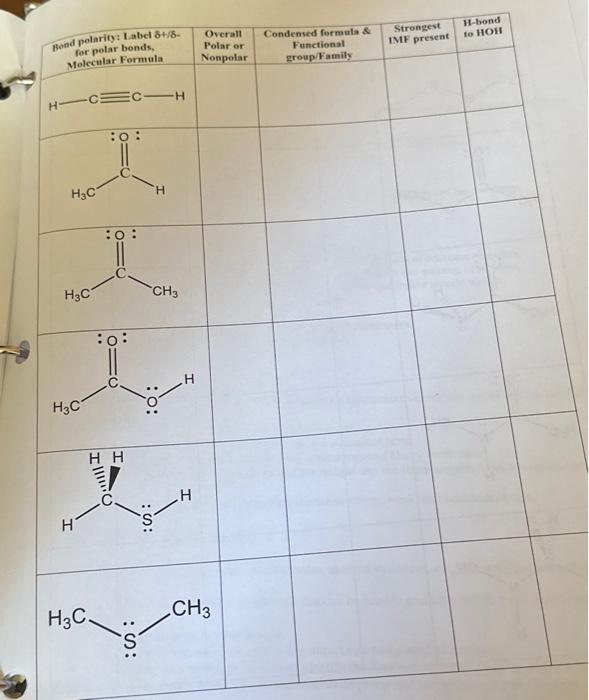 Complete the following table below:Bond Polarity: | Chegg.com
