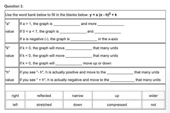 Solved Question 1: Use the word bank below to fill in the | Chegg.com