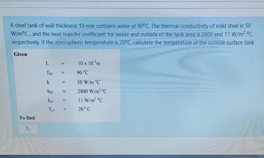 Solved A steel tank of wall thickness 10 mm contains water | Chegg.com