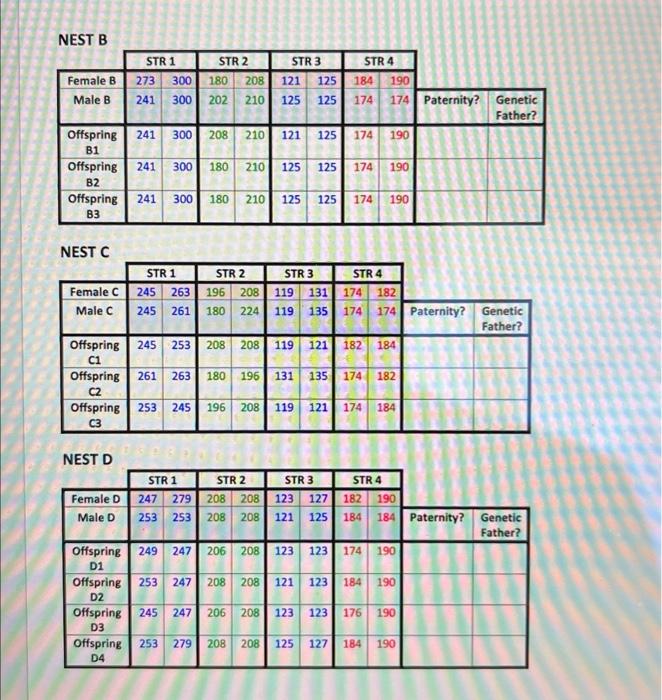 The tables in the Paternity Testing worksheet ↓ give | Chegg.com