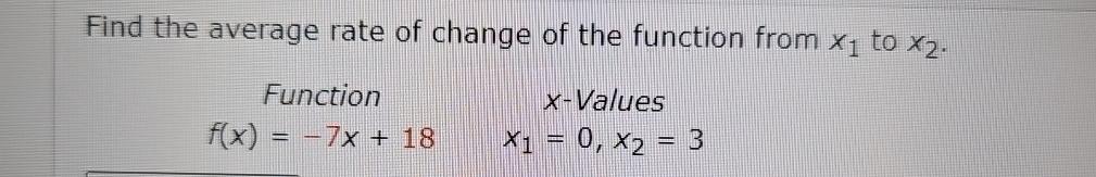 Solved Find the average rate of change of the function from | Chegg.com