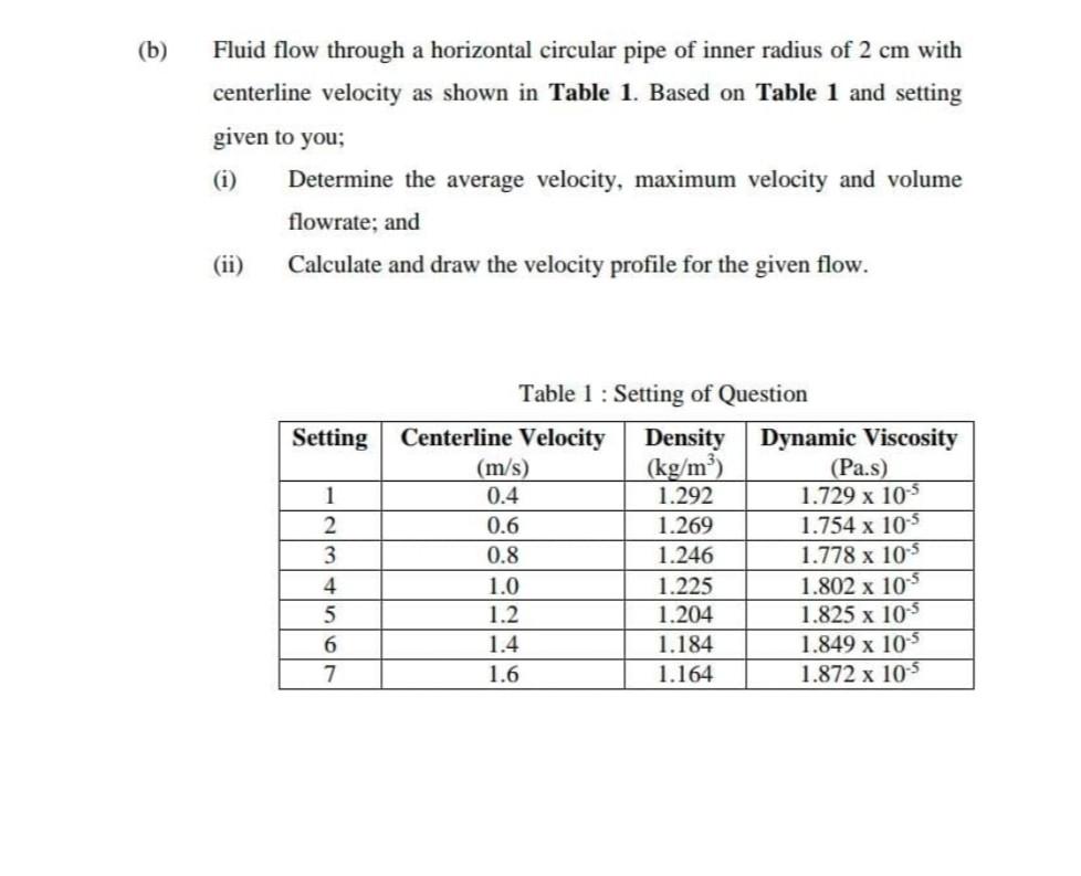 Solved (b) Fluid flow through a horizontal circular pipe of | Chegg.com