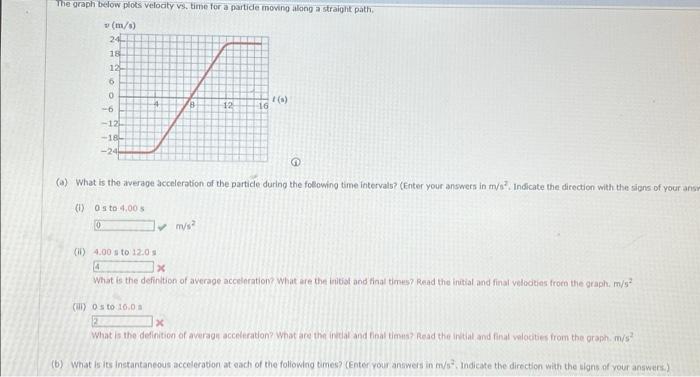 Solved The graph below plots velocity vs. time for a | Chegg.com