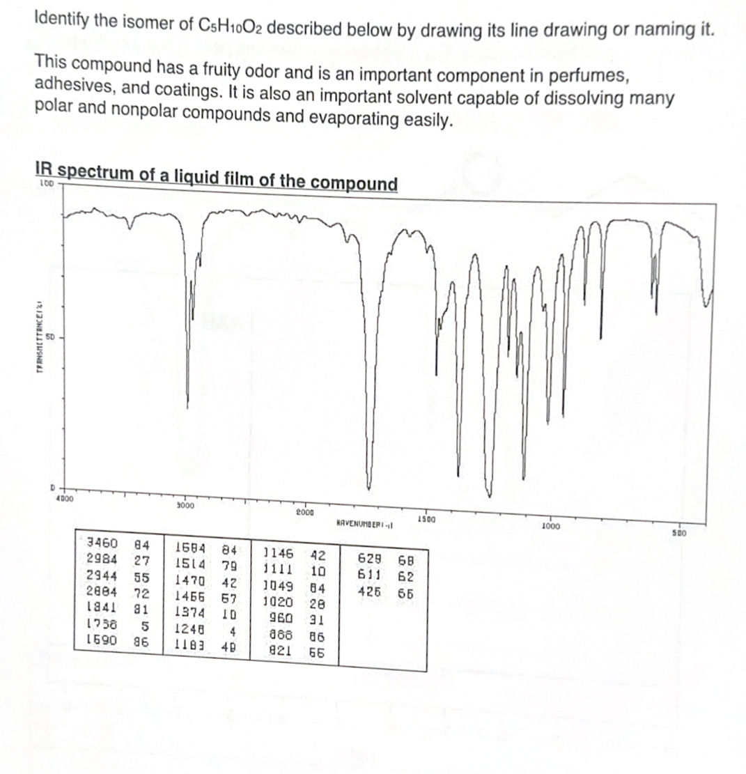 Solved Identify the isomer of C5H10O2 ﻿described below by | Chegg.com