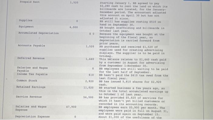 Solved Bill’s Boards (BB) is an outdoor advertising company | Chegg.com