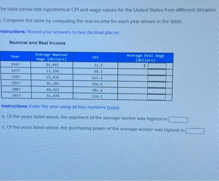 Solved he table below lists hypothetical CPI and wage values | Chegg.com
