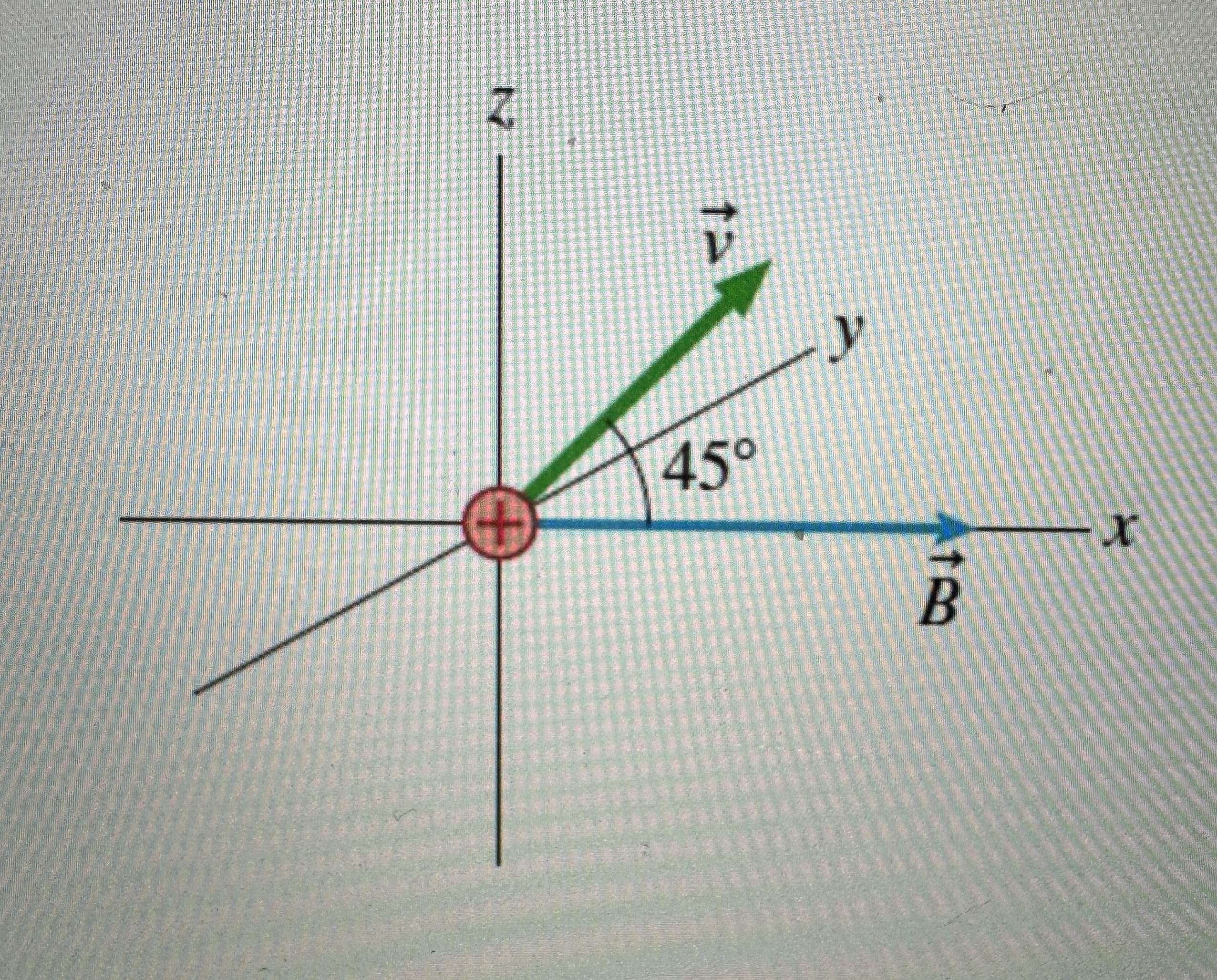 Solved A proton moves with a speed of 1.0 ﻿times 10^7 ﻿m/s | Chegg.com