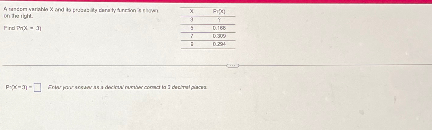 Solved A random variable x ﻿and its probability density | Chegg.com