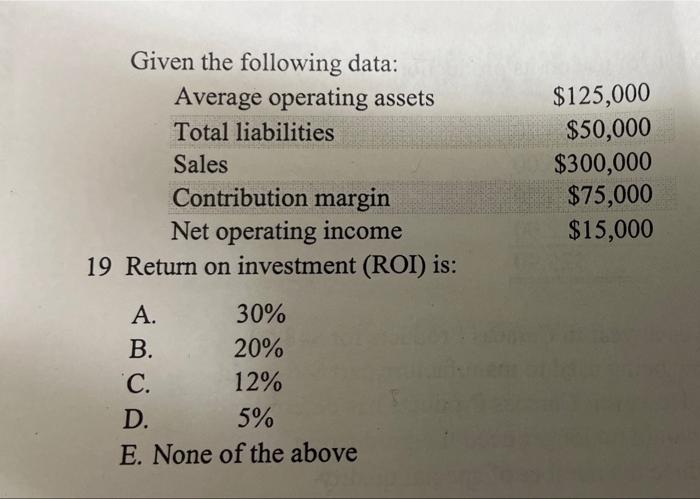 Solved Given the following data: Average operating assets | Chegg.com