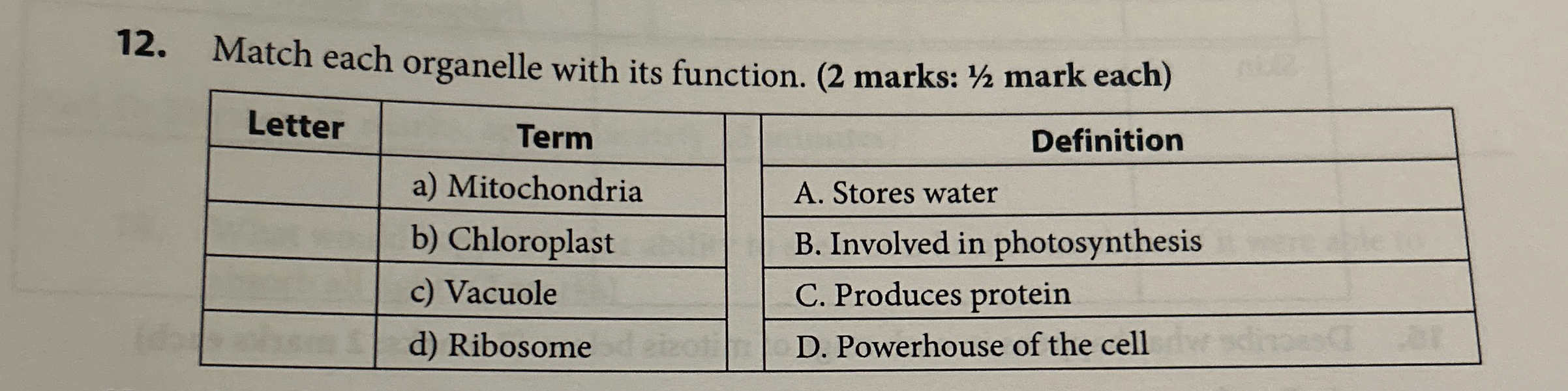 Solved Match each organelle with its function. ( 2 ﻿marks: | Chegg.com