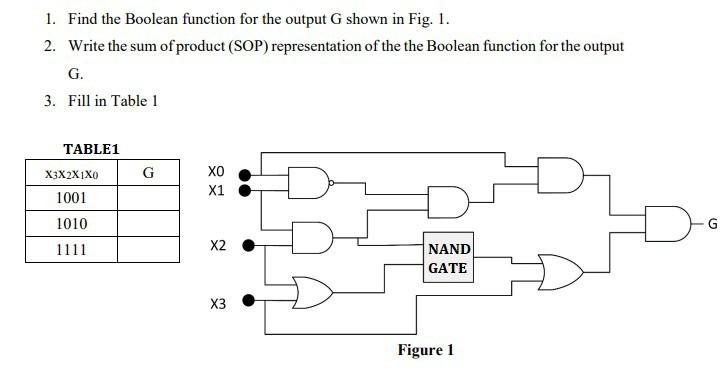 Solved 1. Find the Boolean function for the output G shown | Chegg.com