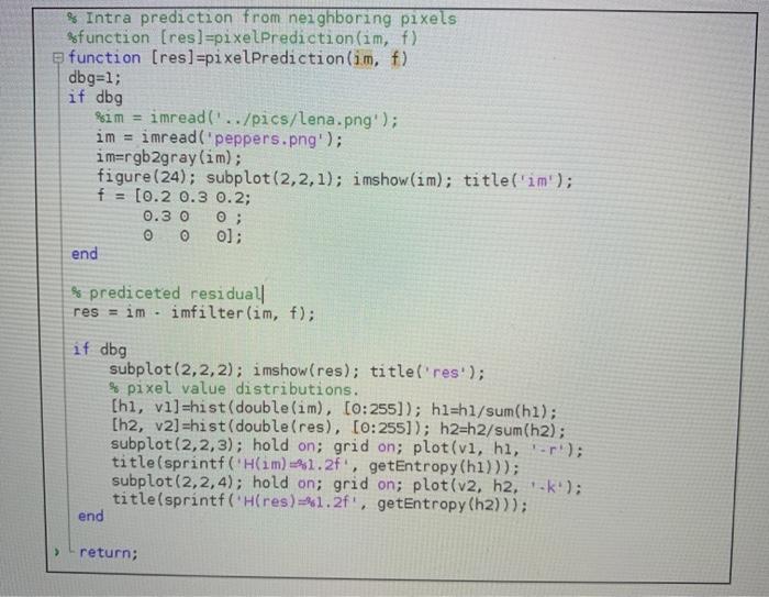 [3] (30 pts), For the given image lena.png, compute | Chegg.com