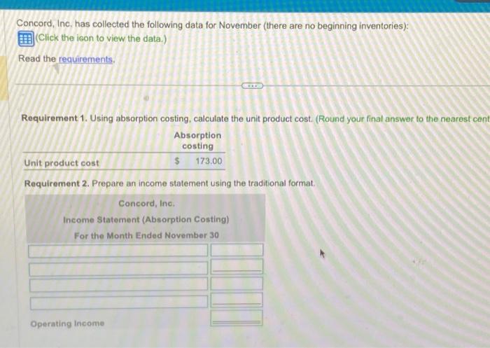 Solved Concord, Inc. has collected the following data for | Chegg.com