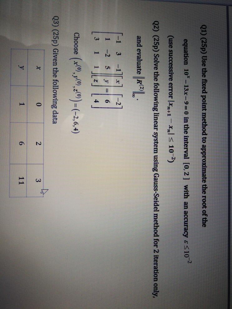 Solved Q1) (25p) Use the fixed point method to approximate | Chegg.com