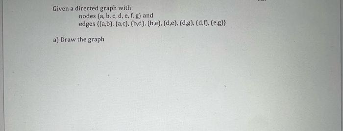 Solved Given a directed graph with nodes {a,b,c,d,e,f,g} and | Chegg.com
