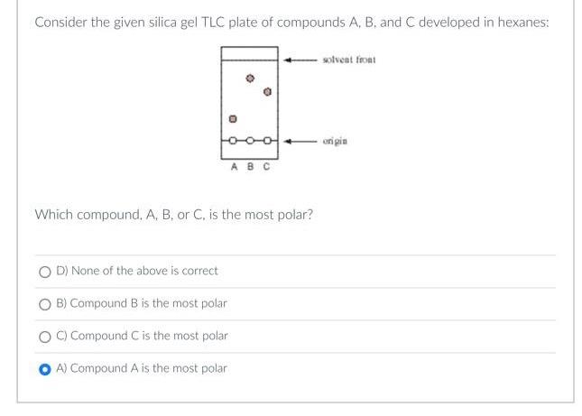Solved Consider The Given Silica Gel Tlc Plate Of Compounds