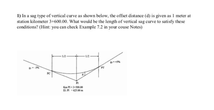 Solved 1) In a sag type of vertical curve as shown below, | Chegg.com