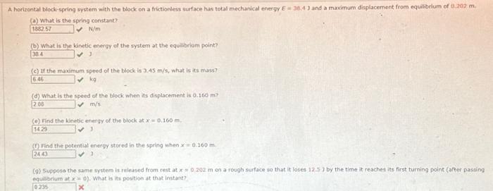 Solved A horizontal block-spring system with the block on a | Chegg.com