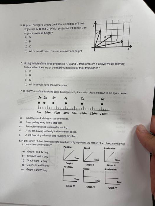 Solved 5. (4pts) The figure shows the initial velocities of | Chegg.com