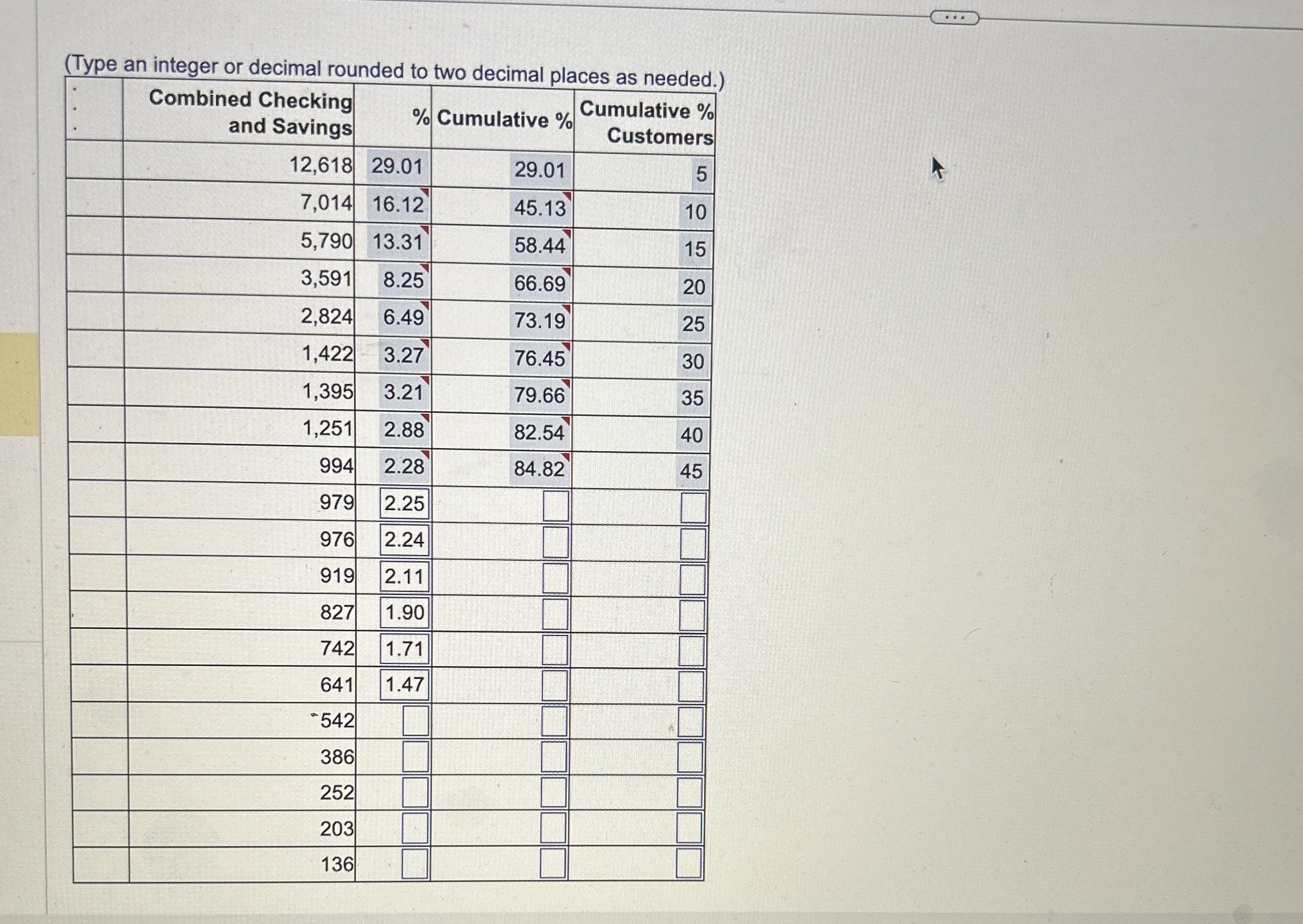 Solved a. ﻿Compute the combined checking and savings account | Chegg.com