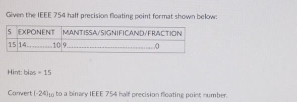 Solved Given the IEEE 754 half precision floating point | Chegg.com