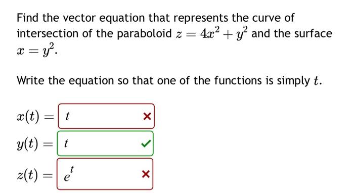 Solved Find the vector equation that represents the curve of | Chegg.com