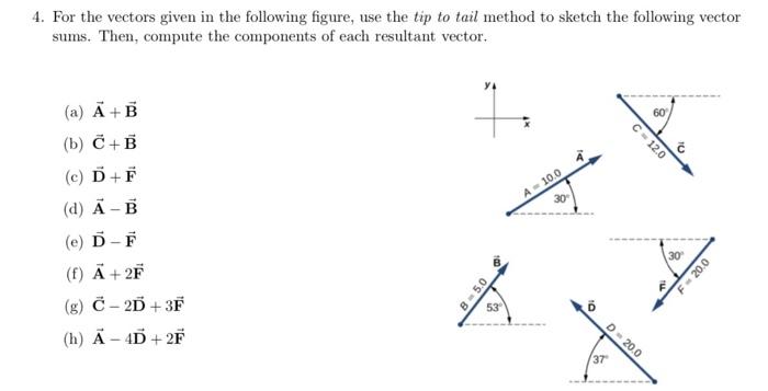 Solved 4. For the vectors given in the following figure, use | Chegg.com