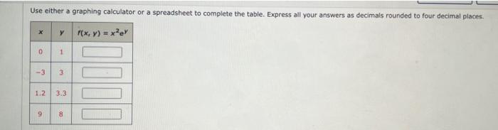 Solved Use either a graphing calculator or a spreadsheet to | Chegg.com
