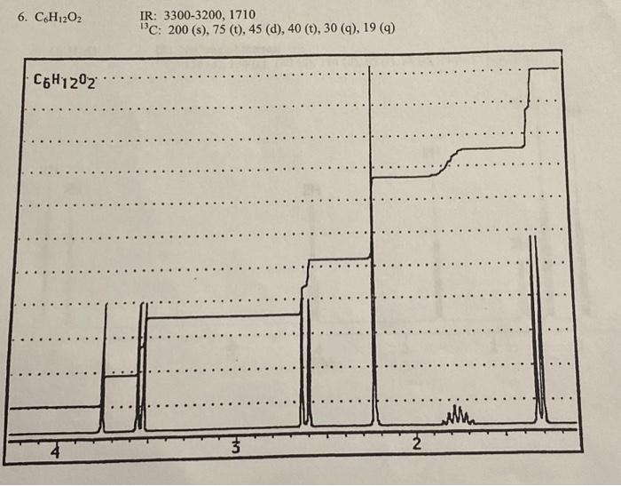 Solved Determine the structure based on the following, | Chegg.com
