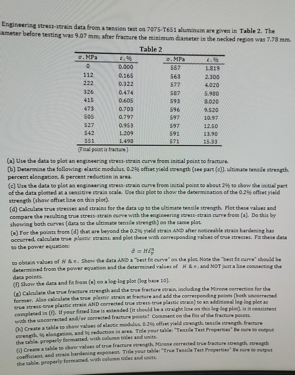 Solved Engineering stress-strain data from a tension test on | Chegg.com