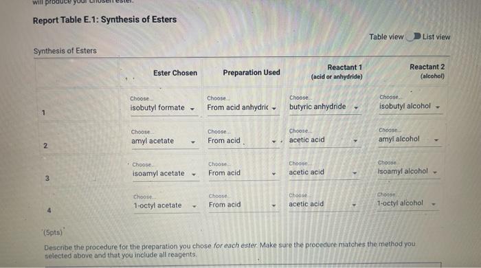 Solved will produ Report Table E.1: Synthesis of Esters | Chegg.com