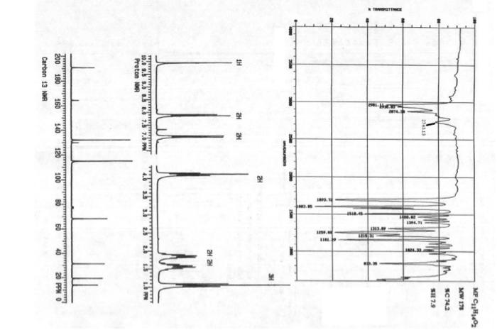 Solved For the IR spectrum illustrated below, identify and | Chegg.com
