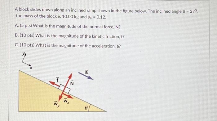 Solved A block slides down along an inclined ramp shown in | Chegg.com