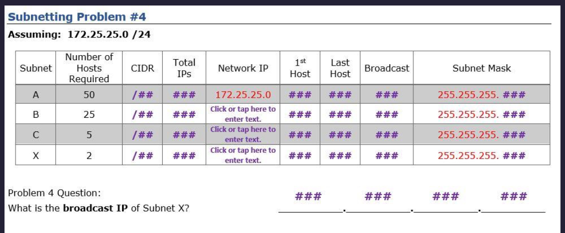 Solved Subnetting Problem #4Assuming: | Chegg.com