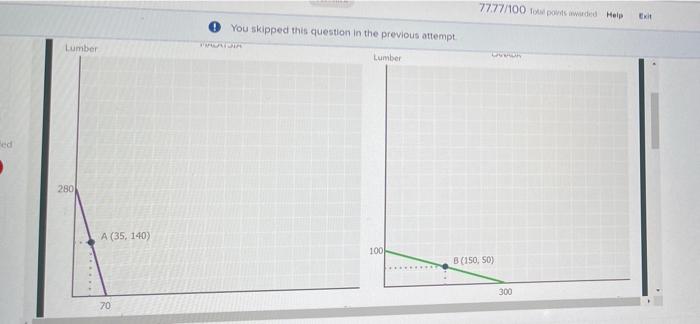 Solved Instructions Manipulate numbers in the Settings | Chegg.com
