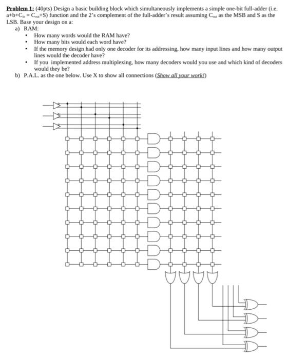 Solved Problem 1: (40pts) Design a basic building block | Chegg.com