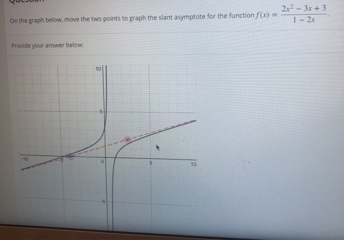 Solved 2x² – 3x + 3 On the graph below, move the two points | Chegg.com