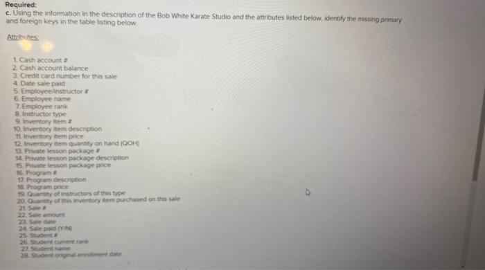 Put the attribute in the appropriate blank in the | Chegg.com