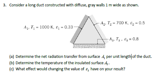 Solved Consider a long duct constructed with diffuse, gray | Chegg.com