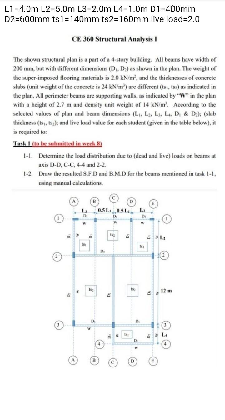 Solved L1=4.0 mL2=5.0 mL3=2.0 m L4=1.0 mD1=400 mm D2=600 mm | Chegg.com