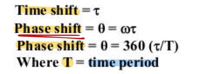 find phase shift between ac voltage signal and | Chegg.com