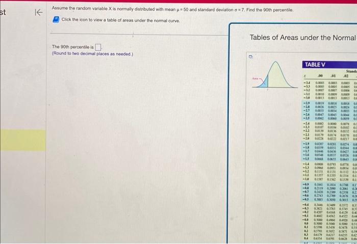 Solved Assume the random variable X is nomally distributed | Chegg.com