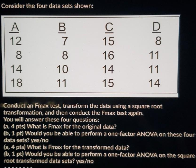 Solved Consider the four data sets shown: A 12 8 14 18 B 7 8 | Chegg.com