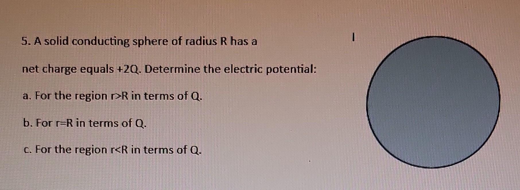 Solved 5. A solid conducting sphere of radius R has a net | Chegg.com