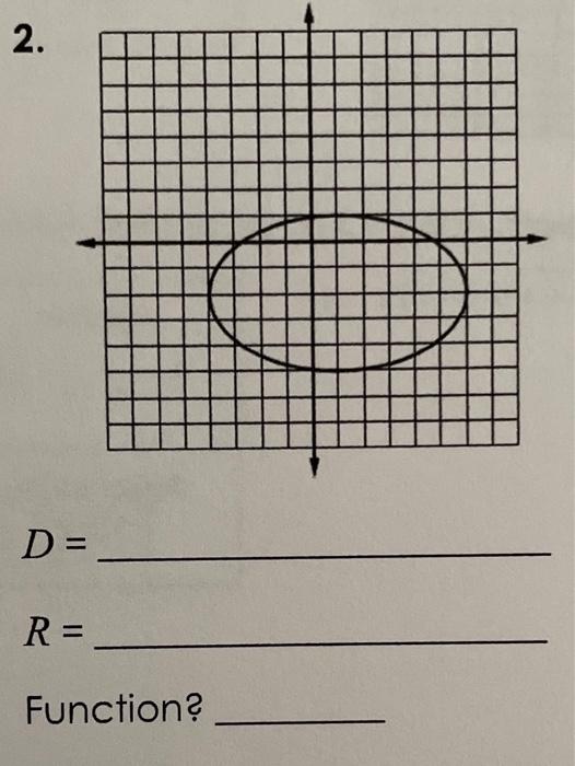 Solved 2. D = R= Function? D = D = D= R= R= Function | Chegg.com