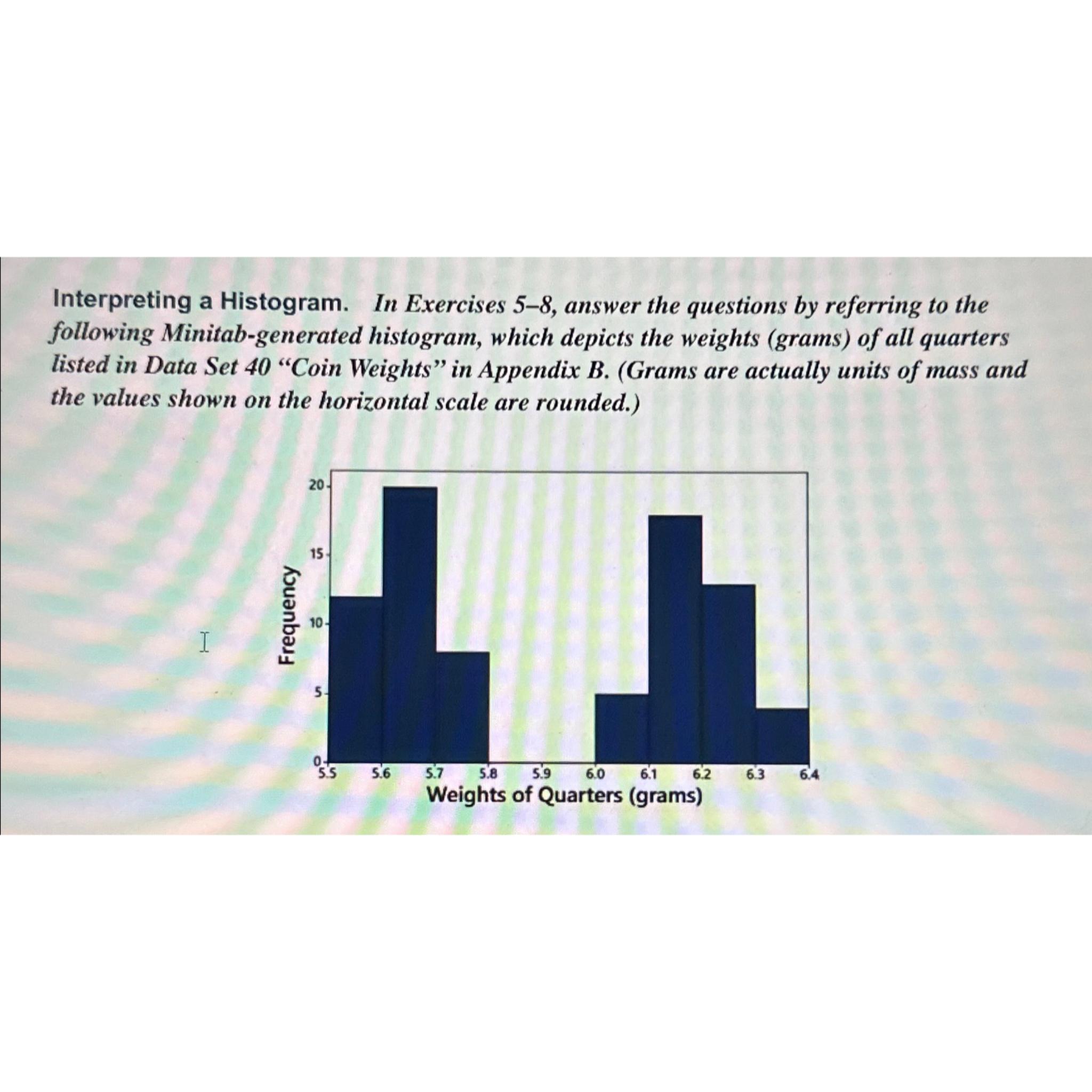 Solved 10. ﻿Presidents Use the frequency distribution from | Chegg.com