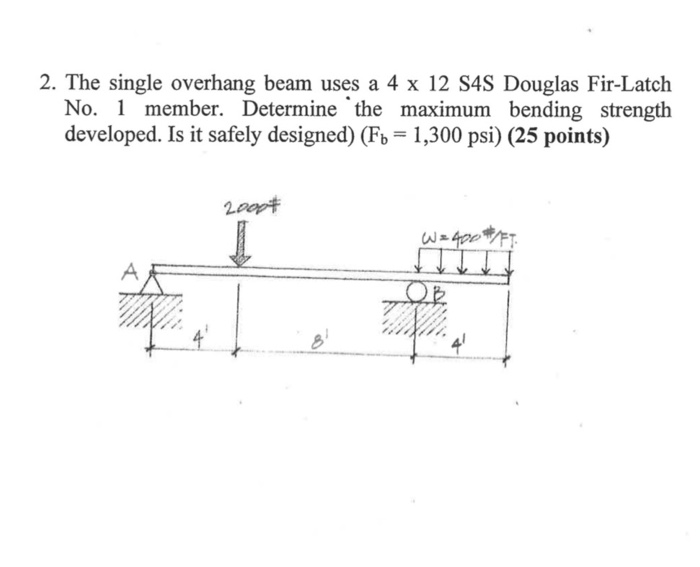 Solved 2. The single overhang beam uses a 4 x 12 S4S Douglas | Chegg.com