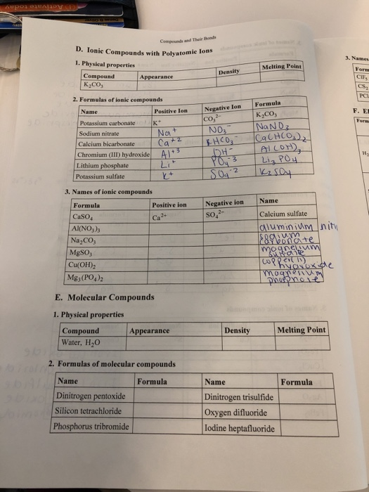 Solved Compounds and Their Bonds 3. Names of molecular | Chegg.com